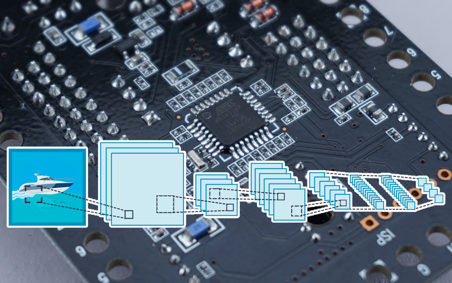 Tinyml Is Bringing Neural Networks To Microcontrollers Techtalks